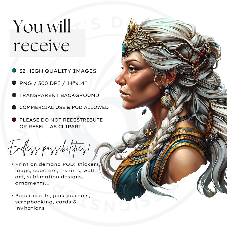 Viking Gods Clipart Set: Norse Mythology PNG Graphics (digital Download ...