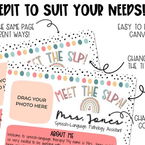 Meet the SLP: Editable Newsletter Template, Welcome Letter, Back to ...