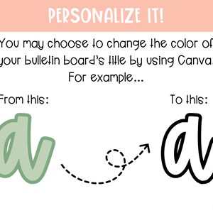 Spring Bulletin Board Kit, Classroom Door Decoration, April Bulletin ...