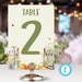 Locally Grown Table Number Templates for Your Farmers Market Theme ...