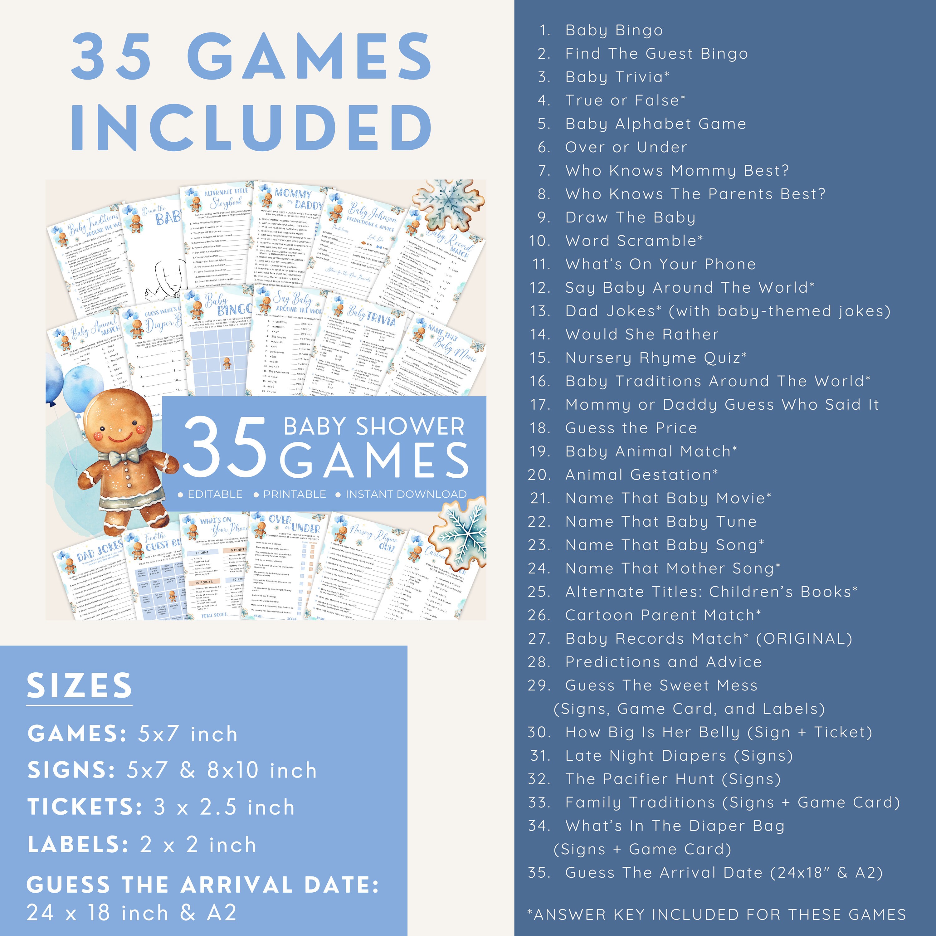 Gingerbread Baby Shower Bundle, Blue Gingerbread Man Mega Pack ...