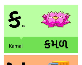 GUJARATI Alphabet CHART, GUJARATI Vowels and Gujarati Consonants Chart ...