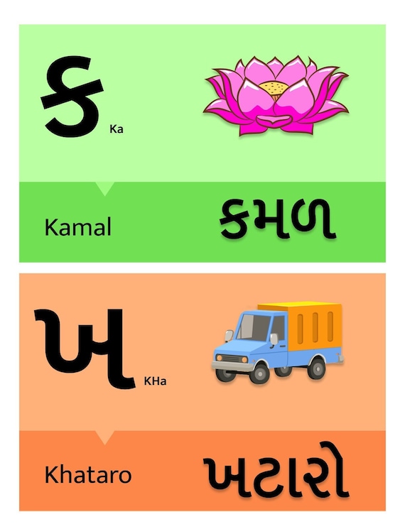 Gujarati Alphabet Pronunciation And Language