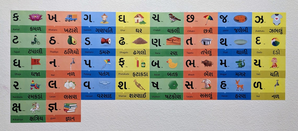 Gujarati Alphabet - Etsy