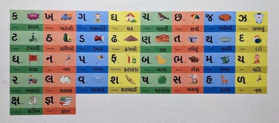 Gujarati Numbers