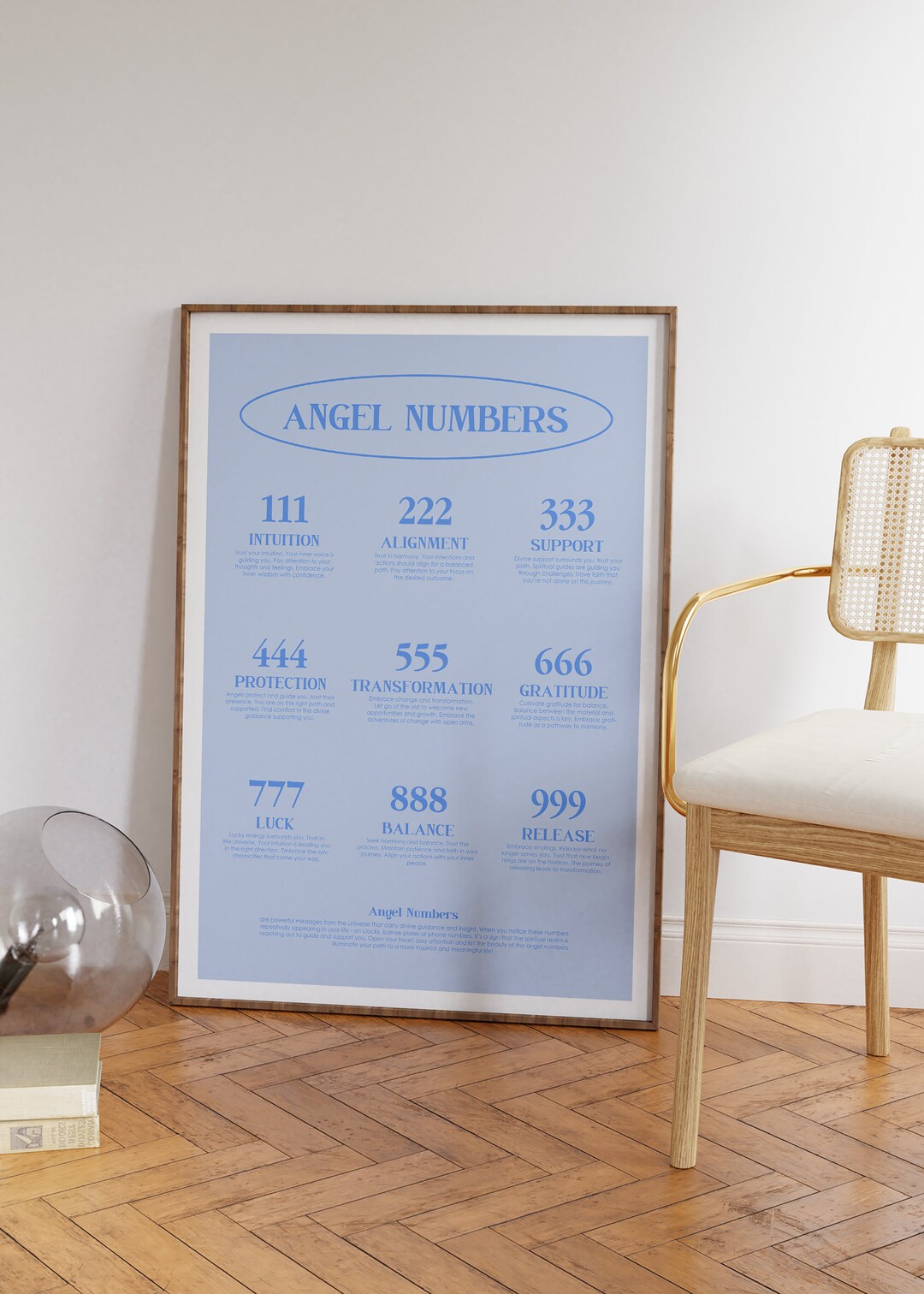 Angel Numbers Poster Angel Numbers Print Digital Prints - Etsy