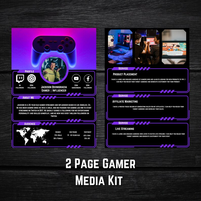 2 Page Media Kit & Rate Card, Gamer Media Kit, Influencer, Content ...
