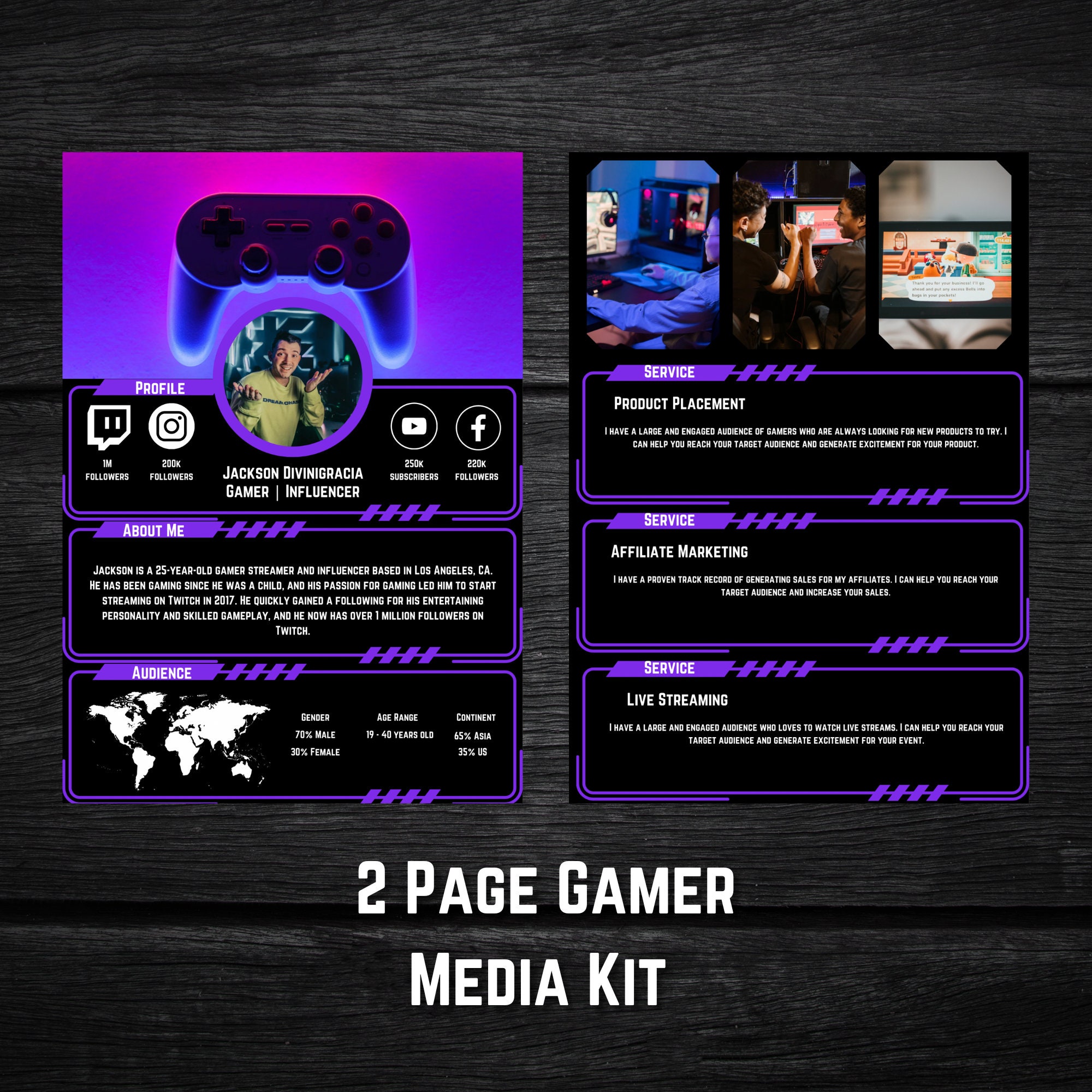 2 Page Media Kit & Rate Card, Gamer Media Kit, Influencer, Content ...