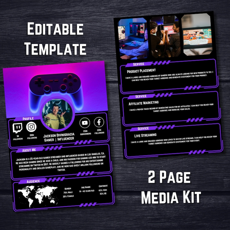 Streamer Template Media Kit - Etsy