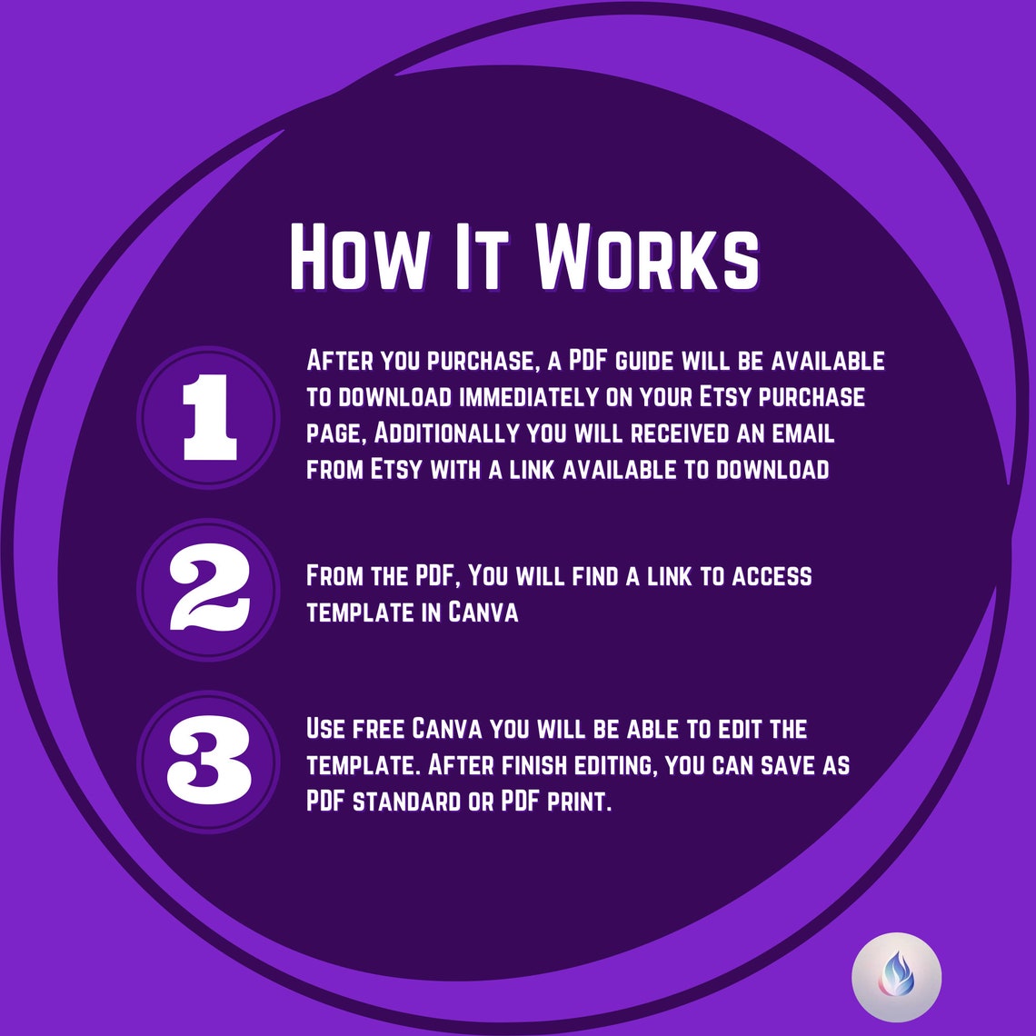 2 Page Media Kit & Rate Card, Gamer Media Kit, Influencer, Content ...