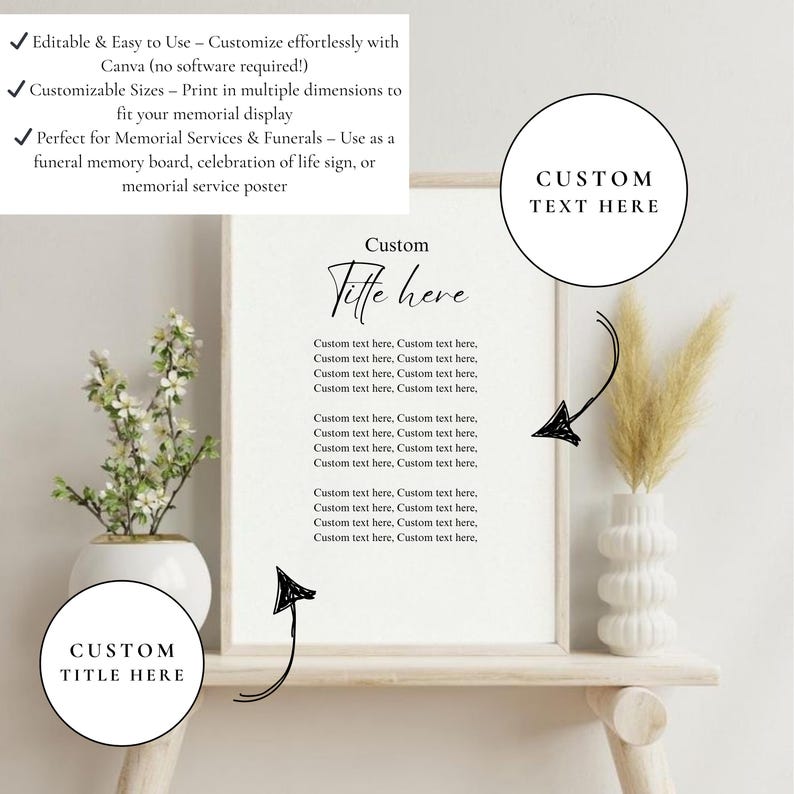 Funeral Poem Remembrance Poem Memorial Keepsake Poems for Funerals ...