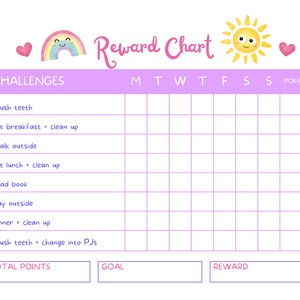 Editable Printable Kids Rewards Chart Customisable Behaviour Chart for ...