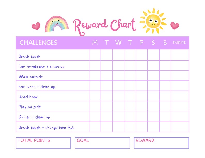 Editable Printable Kids Rewards Chart Customisable Behaviour - Etsy