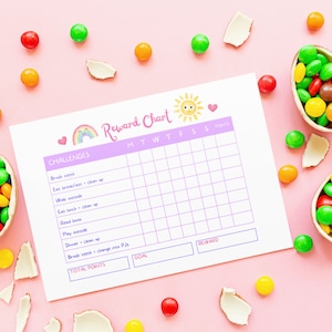 Editable Printable Kids Rewards Chart Customisable Behaviour Chart for ...