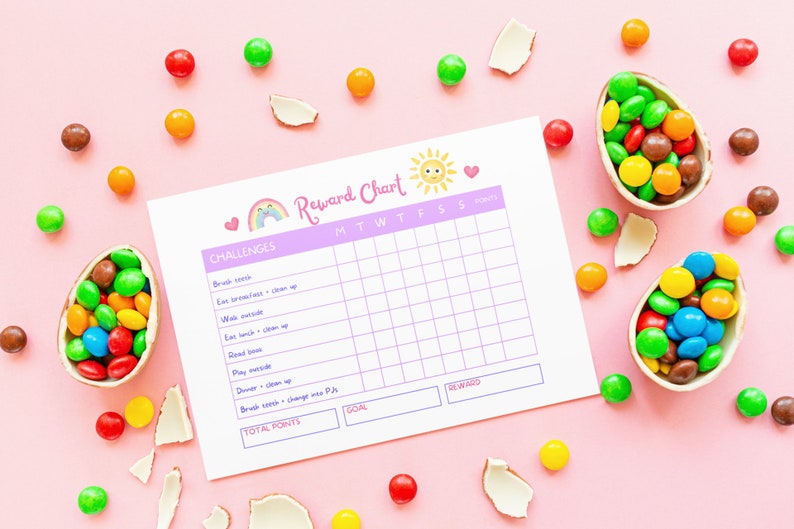 Editable Printable Kids Rewards Chart Customisable Behaviour - Etsy