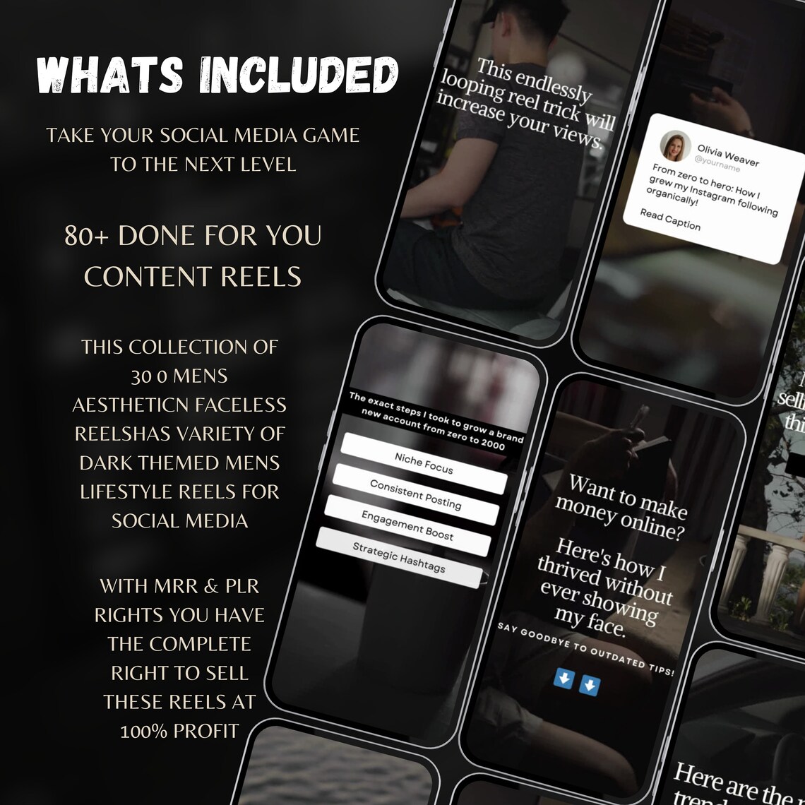 300 Dark Faceless Men Reels for Social Media, Faceless Digital ...