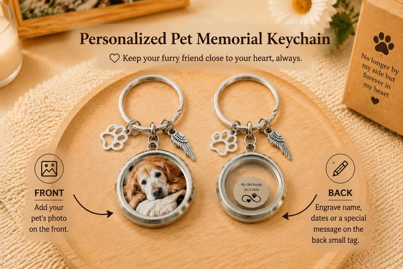 Personalized Pet Hair Keepsake Keychain With Photo,keepsake Gift,pet ...