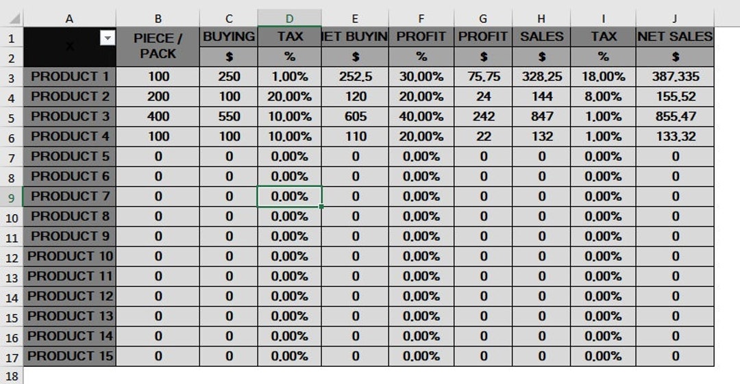 PROFIT TABLE - Etsy