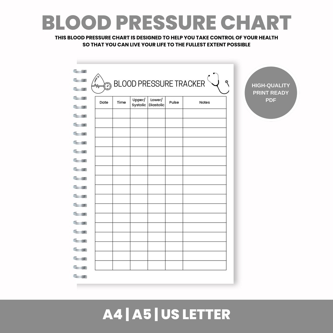 Printable Blood Pressure Chart Tracker, Blood Pressure Tracker, High ...
