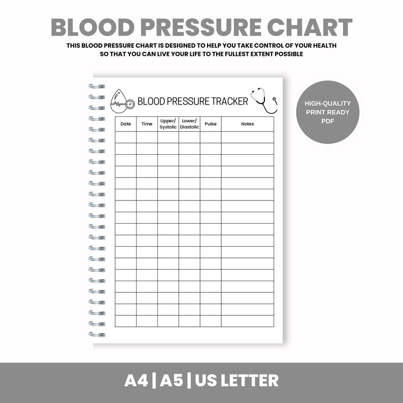 Printable Blood Pressure Chart Tracker, Blood Pressure Tracker, High ...