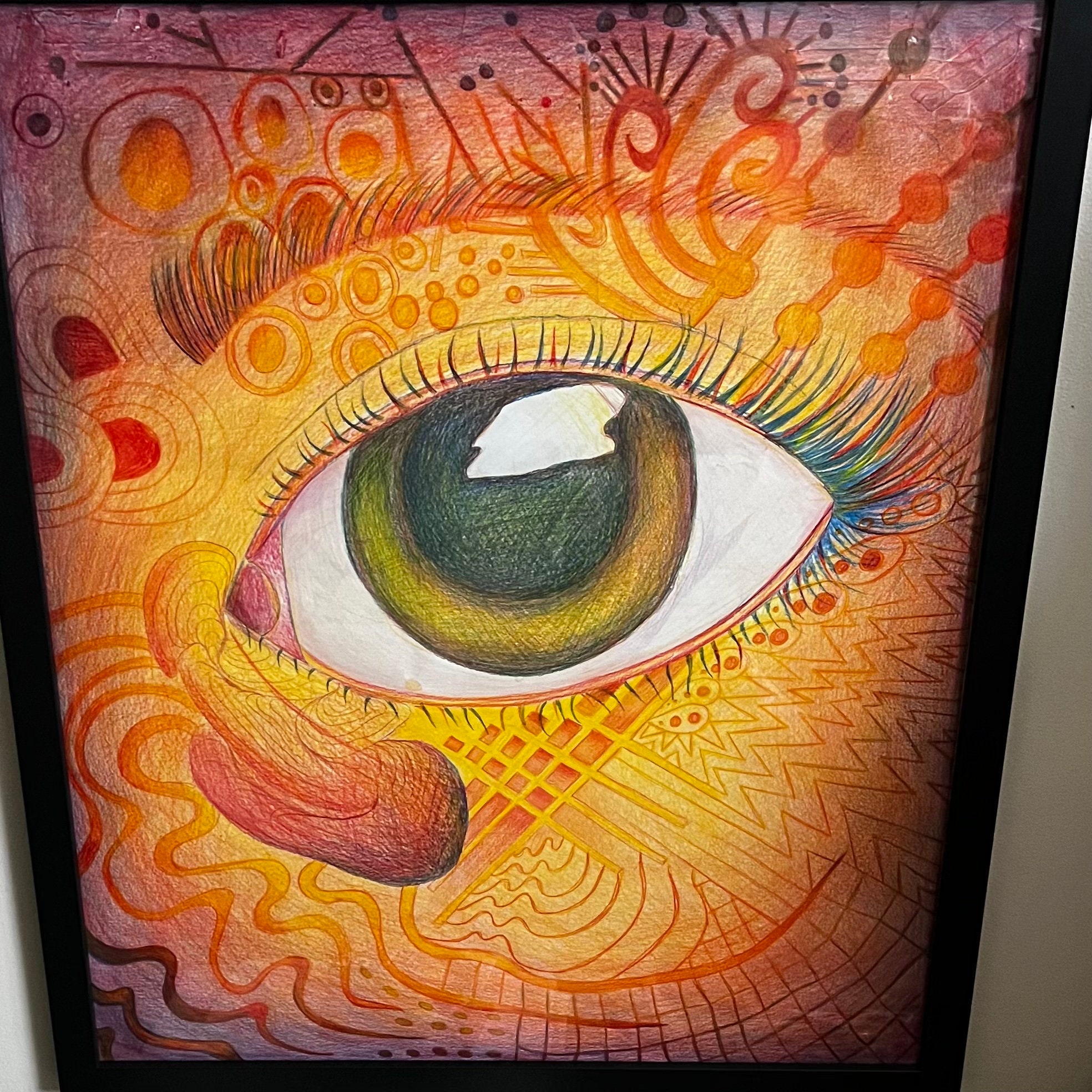 Zentangle Eye - Etsy