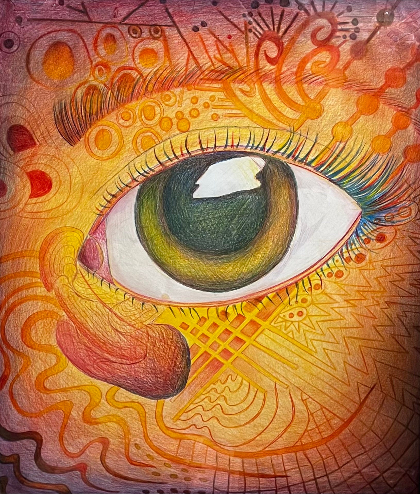 Zentangle Eye - Etsy
