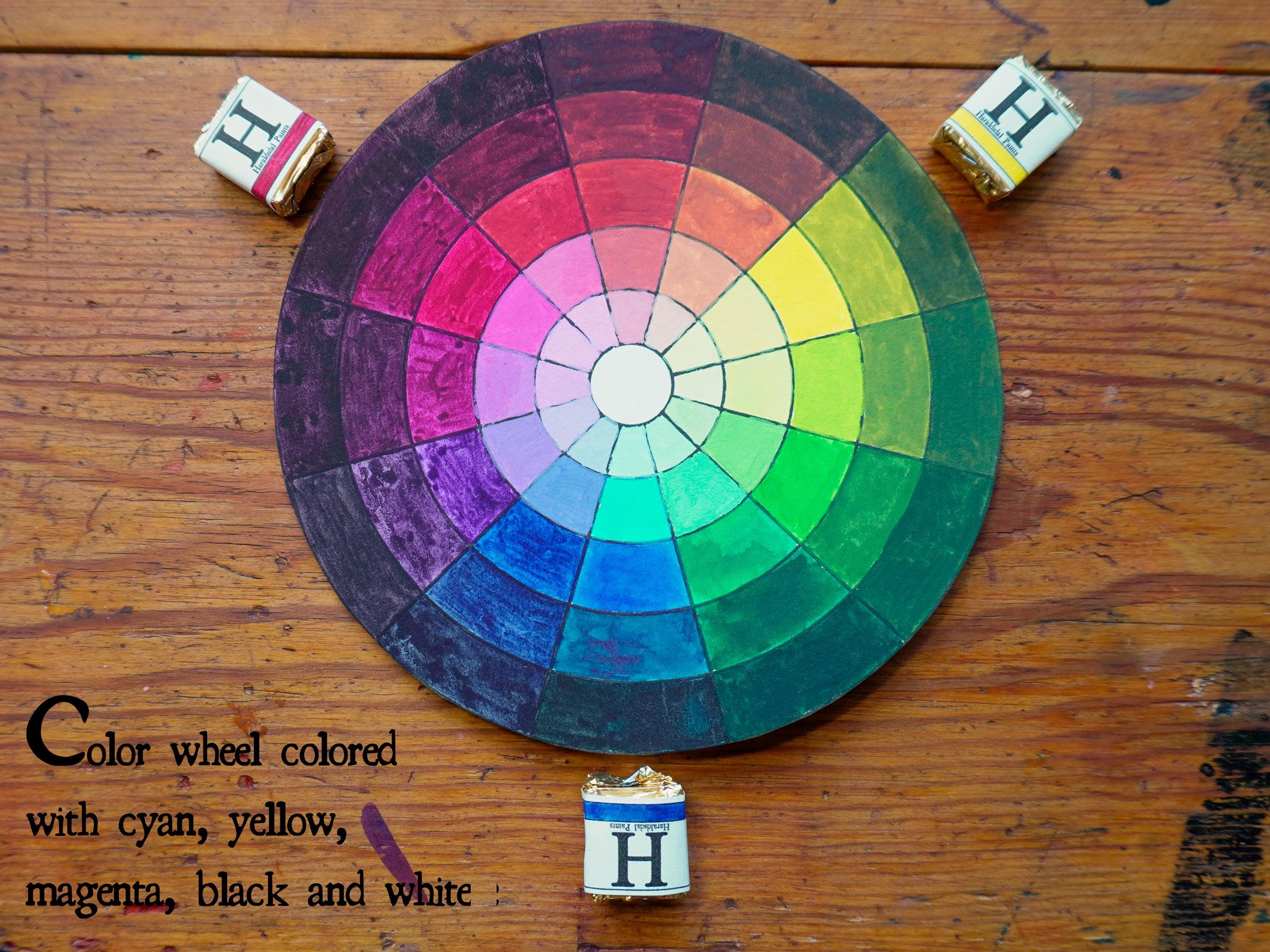 Color Wheel Printable - Etsy