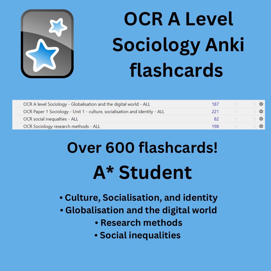 OCR A Level Sociology Anki Flashcards (compulsory Topics) - Etsy