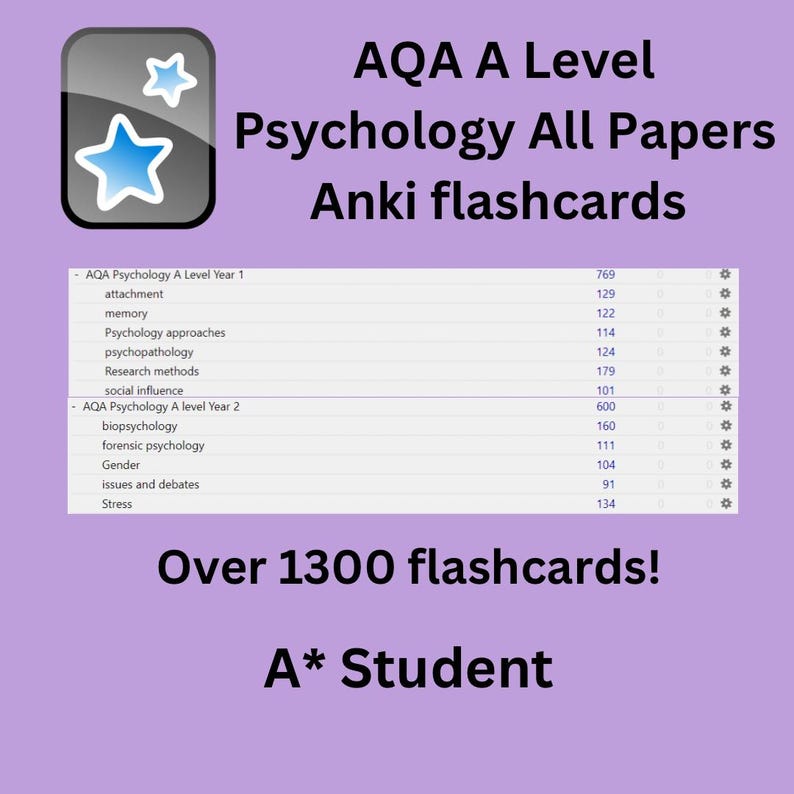 AQA A Level Psychology Anki Flashcards All Papers - Etsy
