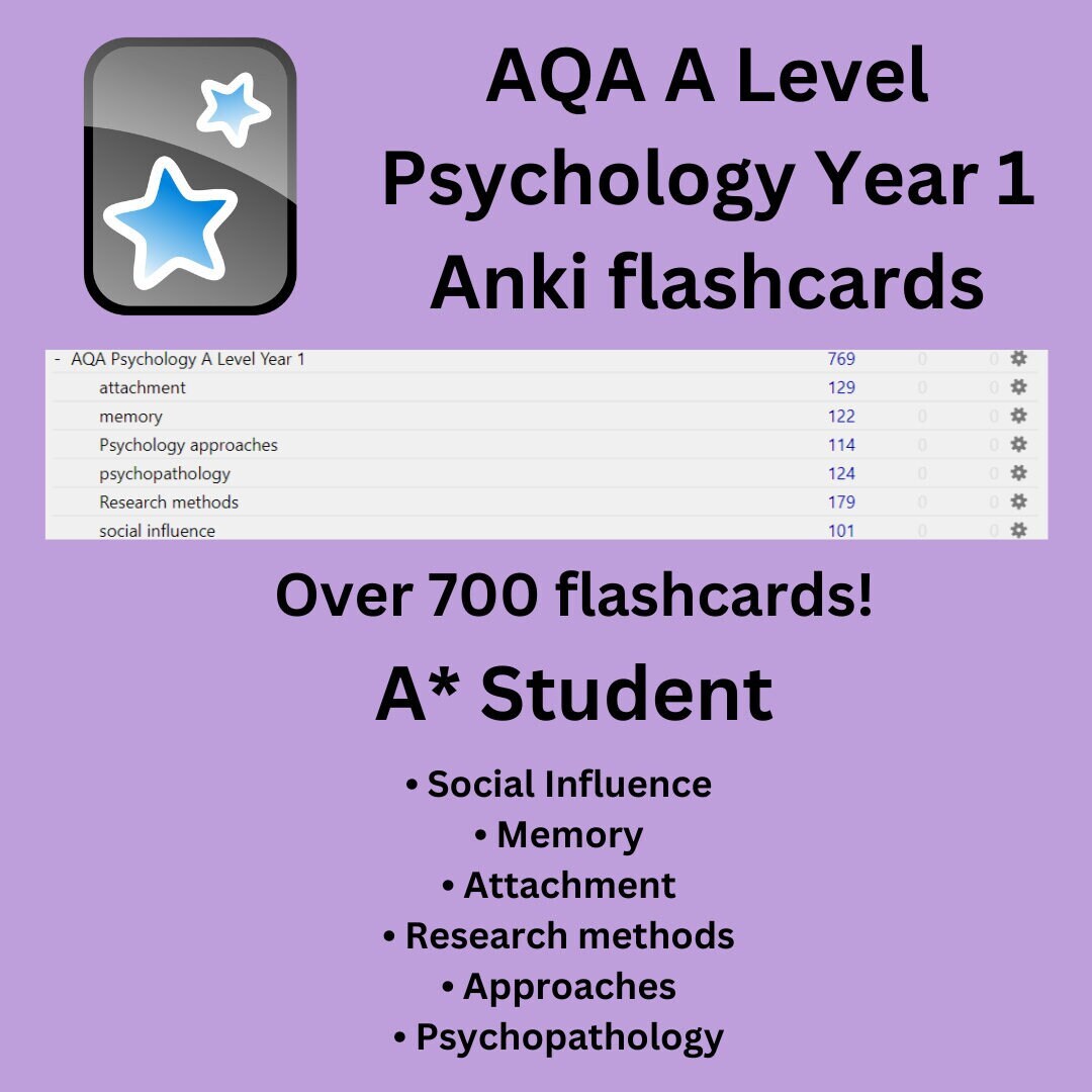 AQA A Level Psychology Year 1 Anki Flashcards - Etsy
