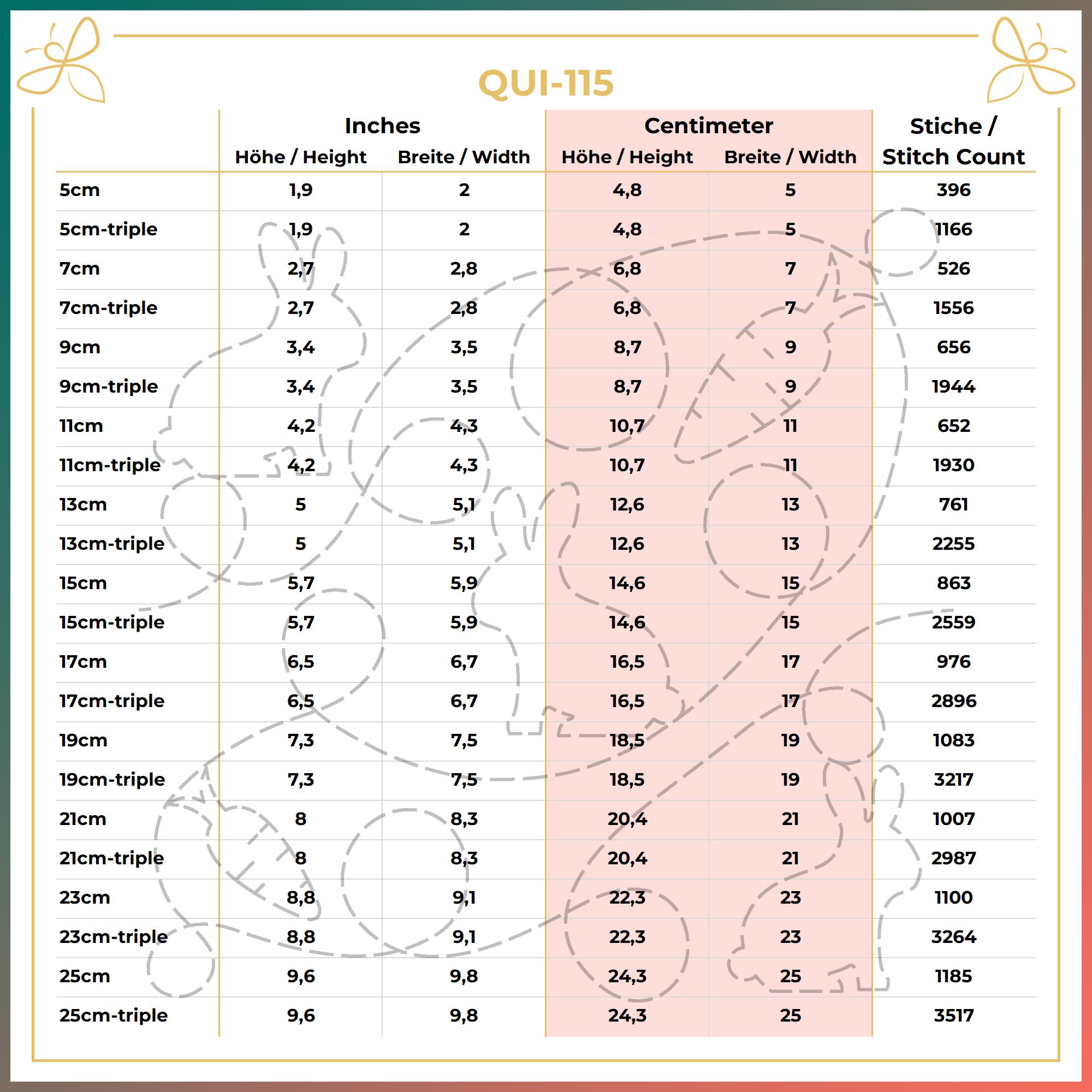 Pet Rabbit - Quilt Pattern - Embroidery Pattern (digital) - Edge to ...