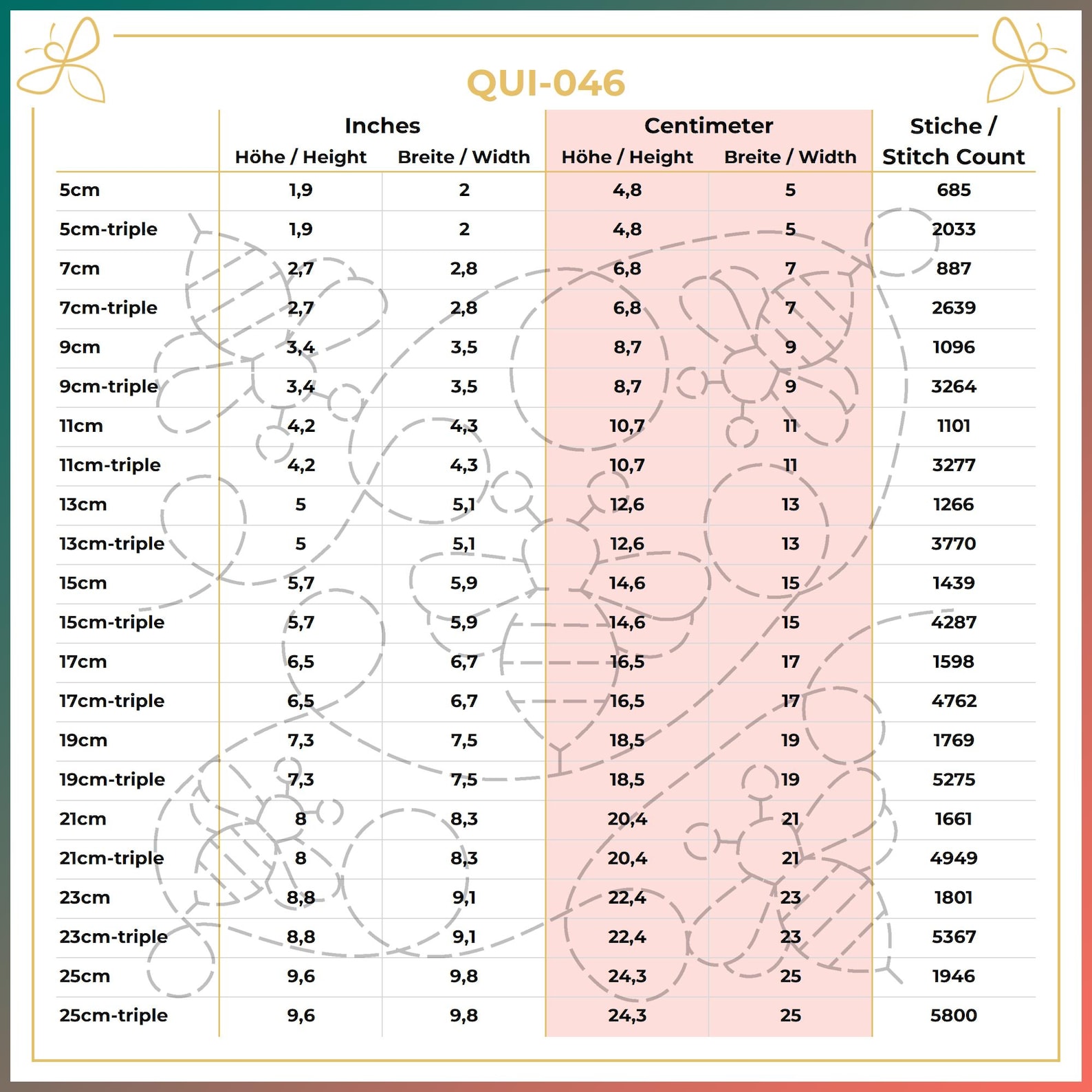 Honey Bee - Quilt Pattern (digital) - Edge to Edge Quilting - Longarm ...