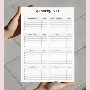 Simple Grocery List Printable Template, Grocery Planner Insert, Food ...