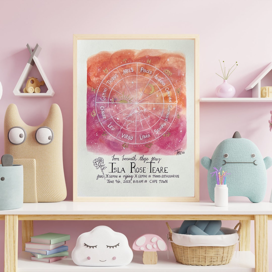 Personalised Birthchart - Etsy
