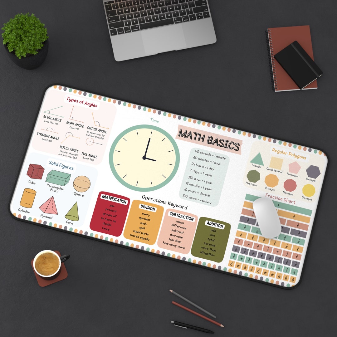 Children Desk Mat Math Basics for Kids Elementary School Fun Study Desk ...