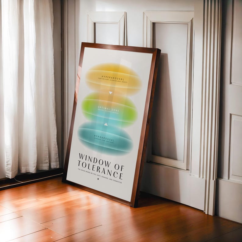 Window of Tolerance Print | Psychology Print, Therapist Office Decor ...