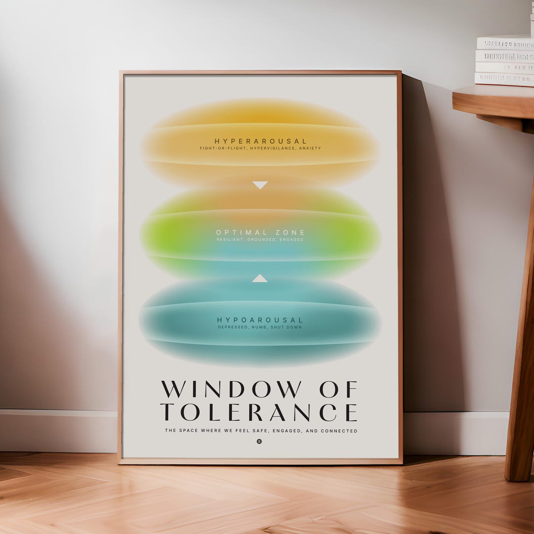 Window of Tolerance Print | Psychology Print, Therapist Office Decor ...