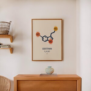 Serotonin Molecule Print, Happy Chemical Wall Art, Science Poster ...