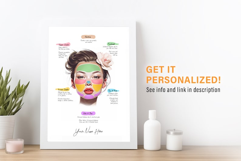 Acne Diagram Model 1, Acne Face Map, Aesthetics Art, Dermatologist Art ...