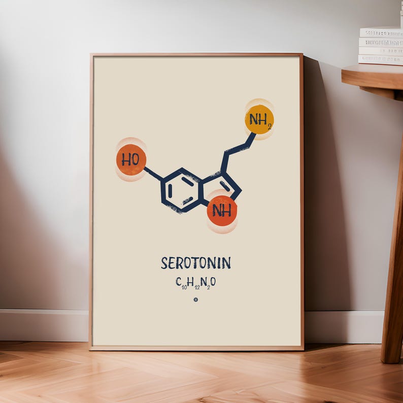 Serotonin Molecule Print, Happy Chemical Wall Art, Science Poster ...