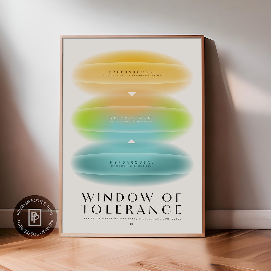 Window of Tolerance Print | Psychology Print, Therapist Office Decor ...