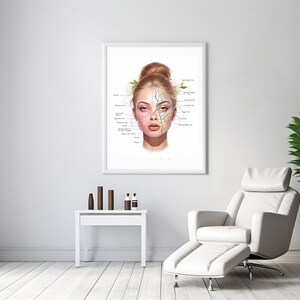 Facial Anatomy Art Print Model 2b, Facial Muscles and Veins, Aesthetics ...