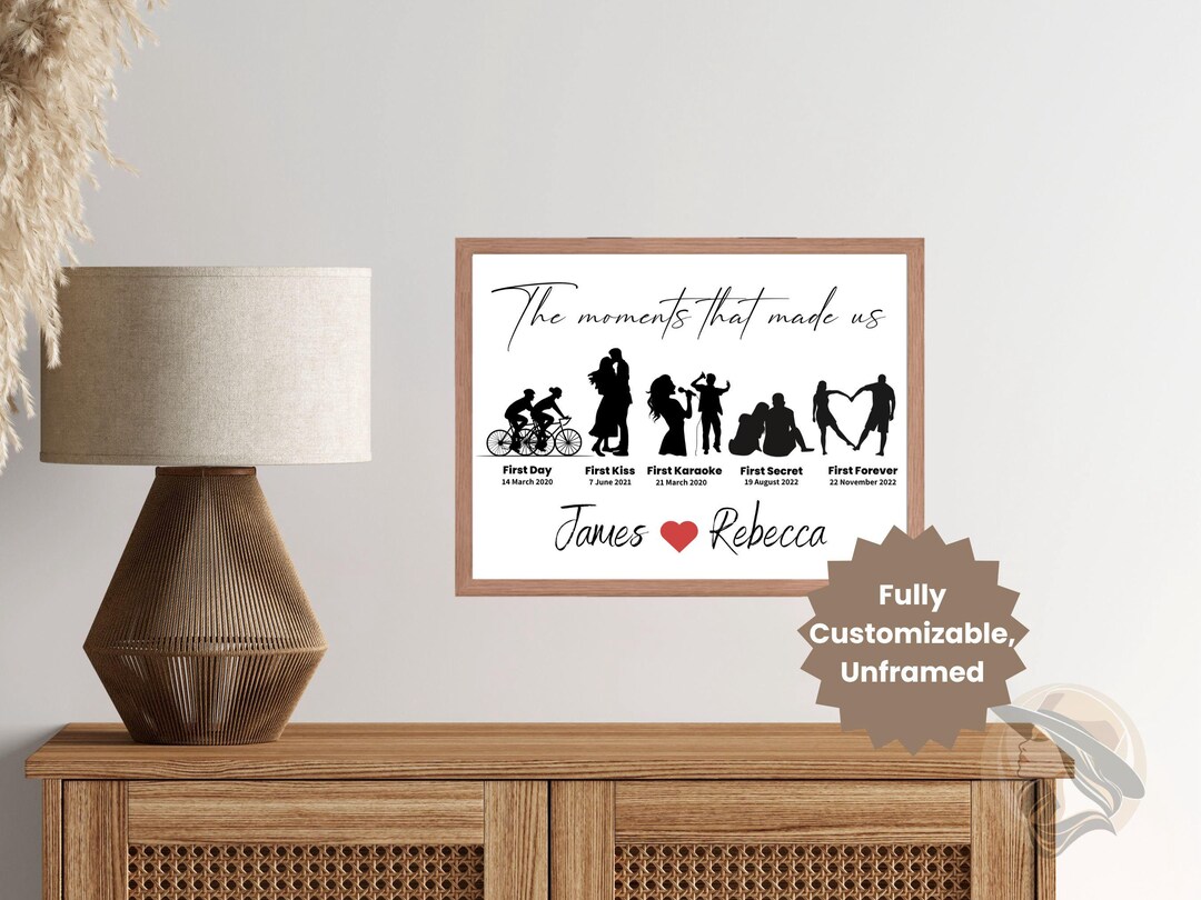 Unframed Custom Couples Wall Art, Relationship Milestones Print ...