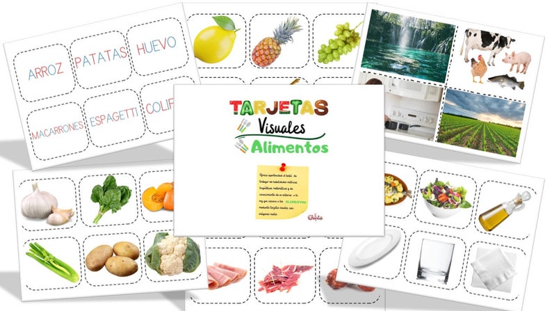 FOOD VISUAL CARDS - Etsy