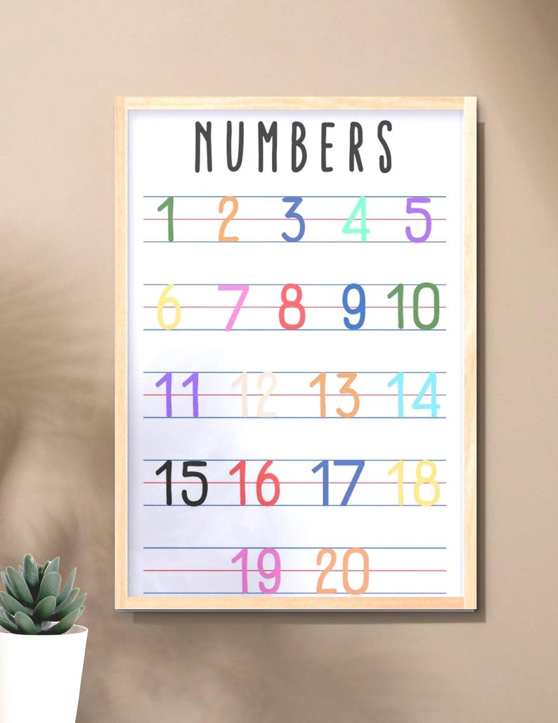 Printable Numbers Poster 1 - 20 for Early Learning |fun & Colorful ...
