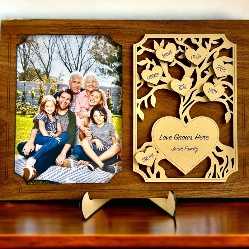 Family Tree Picture - Etsy