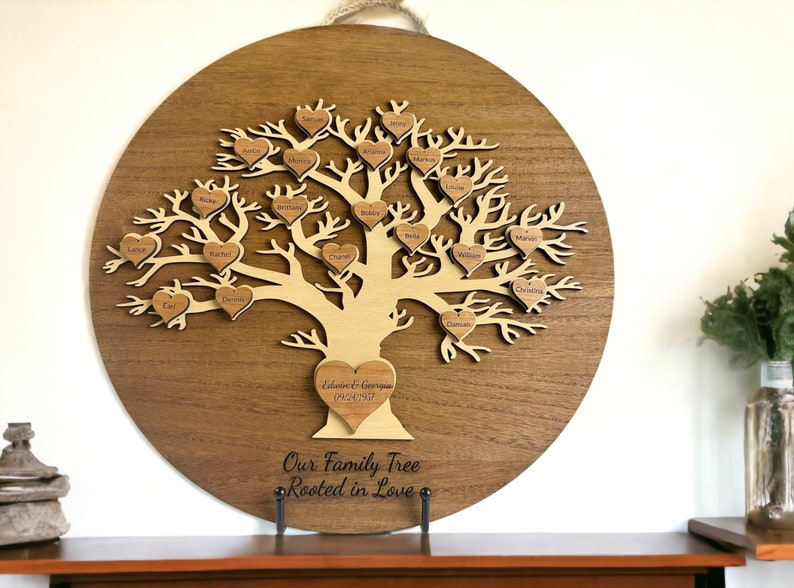 Family Tree Sign Custom Family Tree Sign for Home Decor Personalized ...