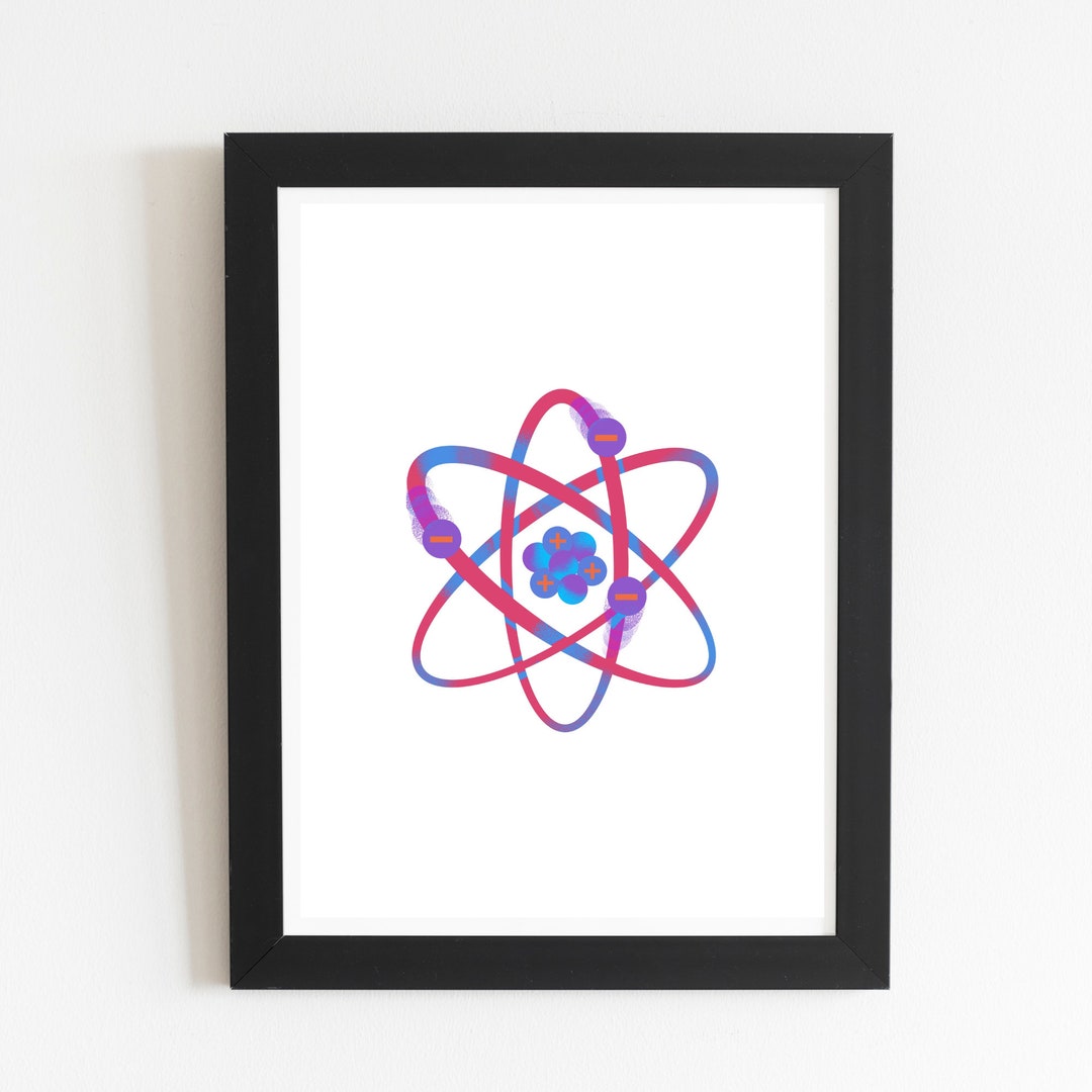 Atom Atom Symbol Art Atom Science Art Graduation Gift - Etsy