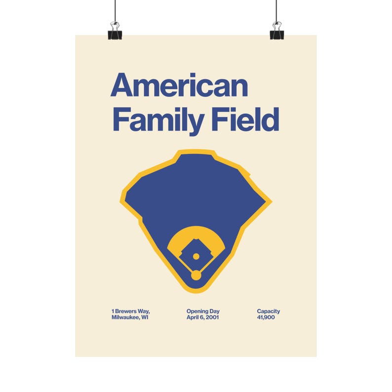 Milwaukee Brewers Poster - American Family Field Print - MLB Art ...