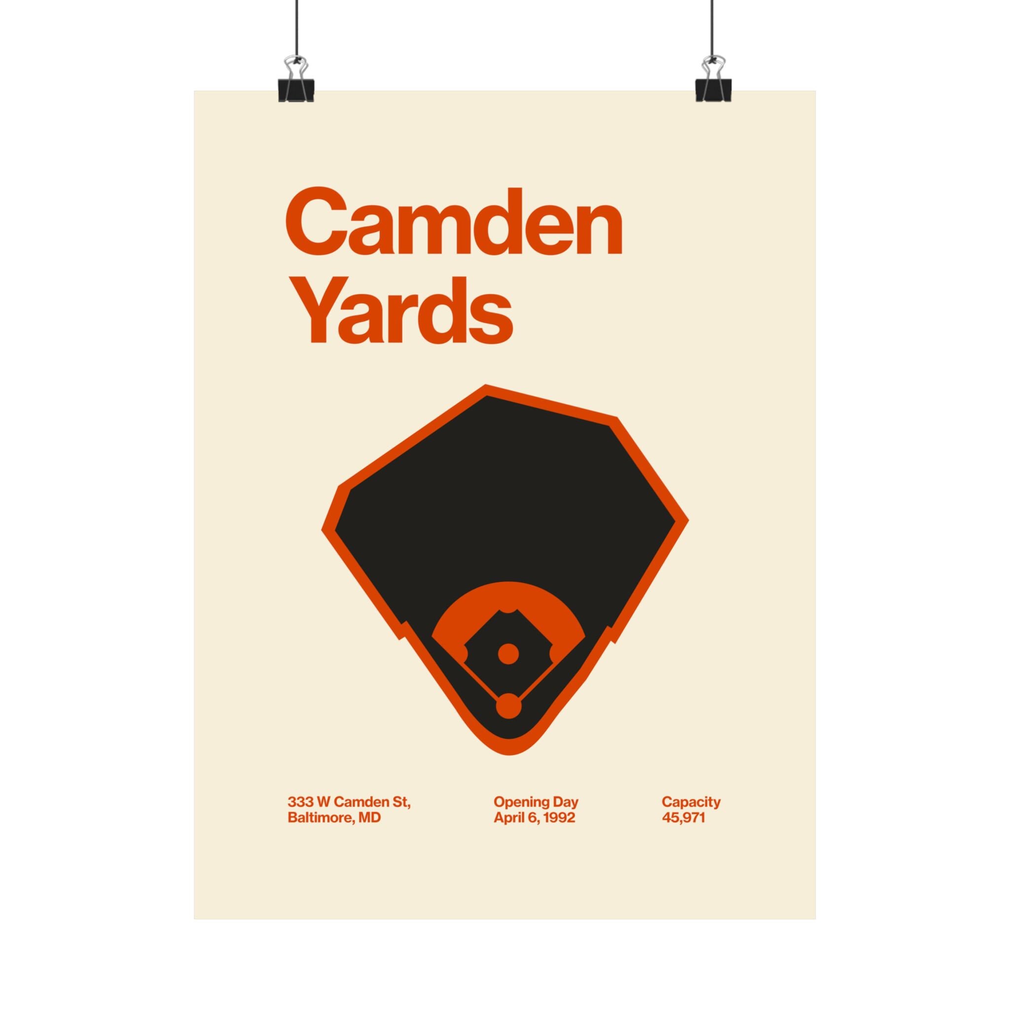 Baltimore Orioles Poster - Camden Yards Print - MLB Art - Baseball Home ...